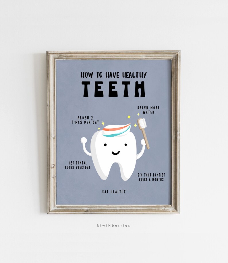 Kids Dental Art Prints: Hygiene Posters, Dentist Office Decor (set of 4 ...
