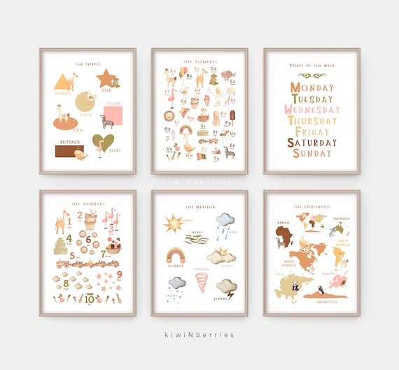 Art & Collectibles Prints Digital Prints Homeschool Poster Gender ...