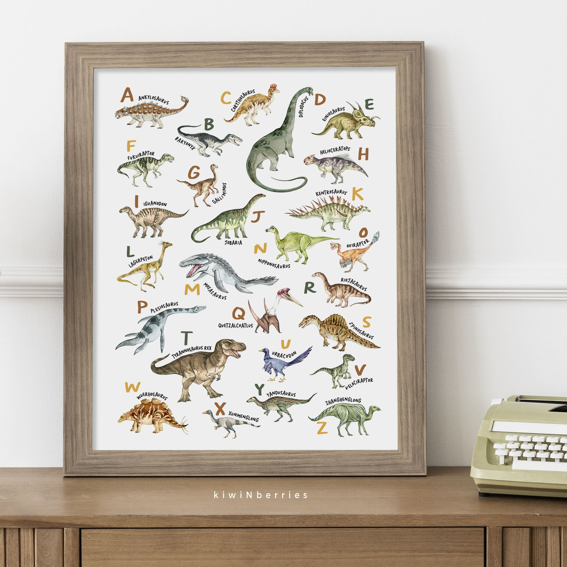 Dinosaur Alphabet Poster, Kids Room Wall Art (digital Download) - Etsy