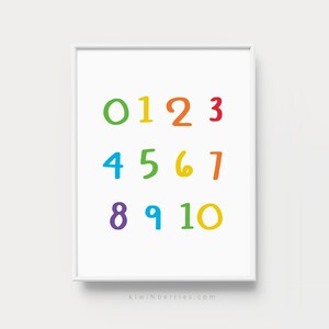 Homeschool Printables, Educational Prints, Playroom, Home School ...