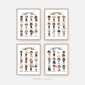 Influential People Posters, Great Humans in History, Men and Women ...