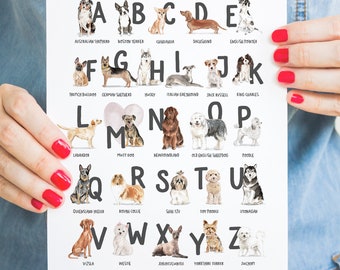 Printable Dog Alphabet, A to Z Dog Breeds Print, Dog Alphabet Poster ...