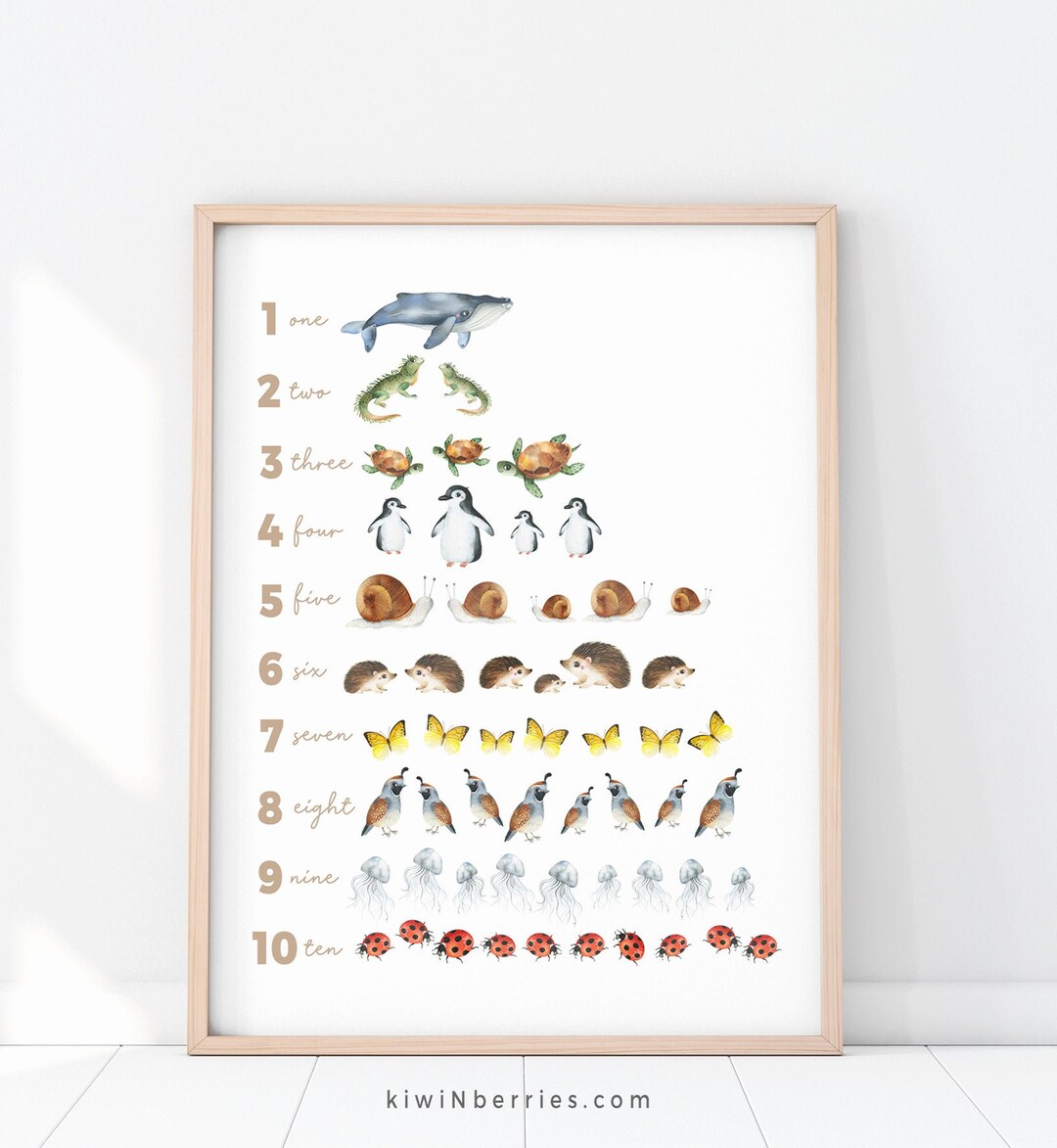 Animal Numbers Print, PRINTABLE Wall Art, 123 Poster, Educational Art ...