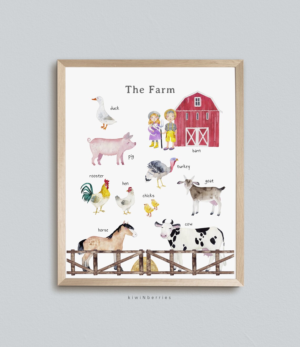 Farm Animals Educational Poster: Kids Playroom Decor (digital Download ...