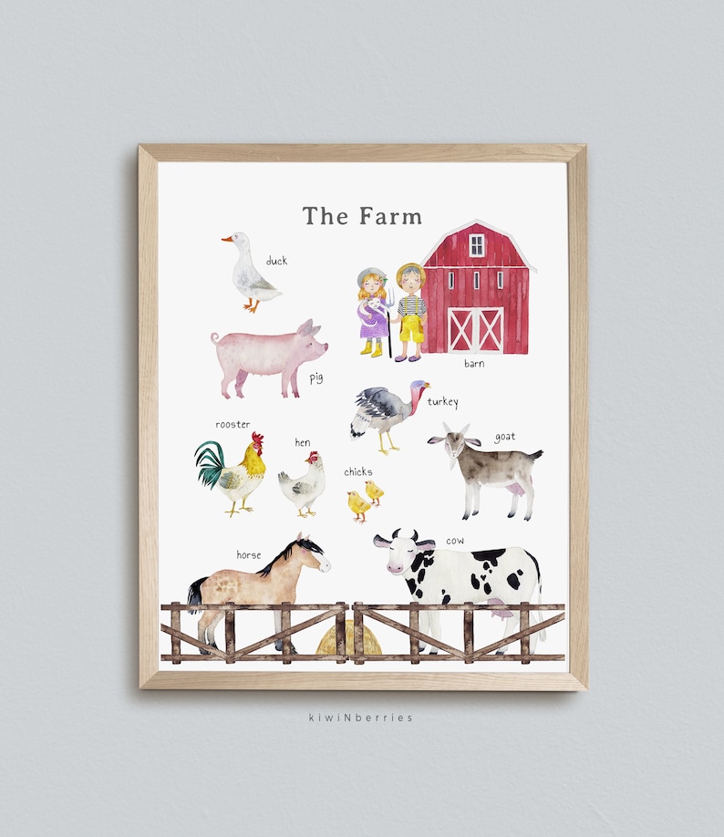Farm Animals Educational Poster: Kids Playroom Decor (digital Download ...