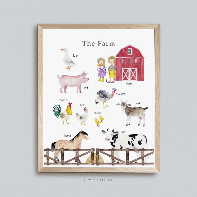 Animal Poster - Etsy