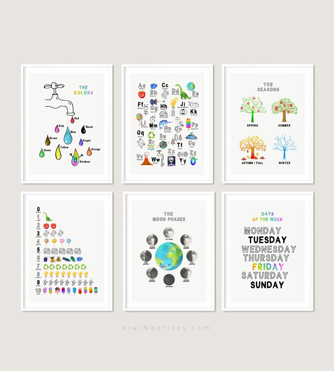 Classroom Resources, Homeschool Printable Art, Learning Posters ...