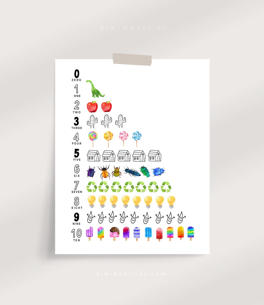 123 Printable, Numbers Art Print, 123 Print, Classroom Resources ...