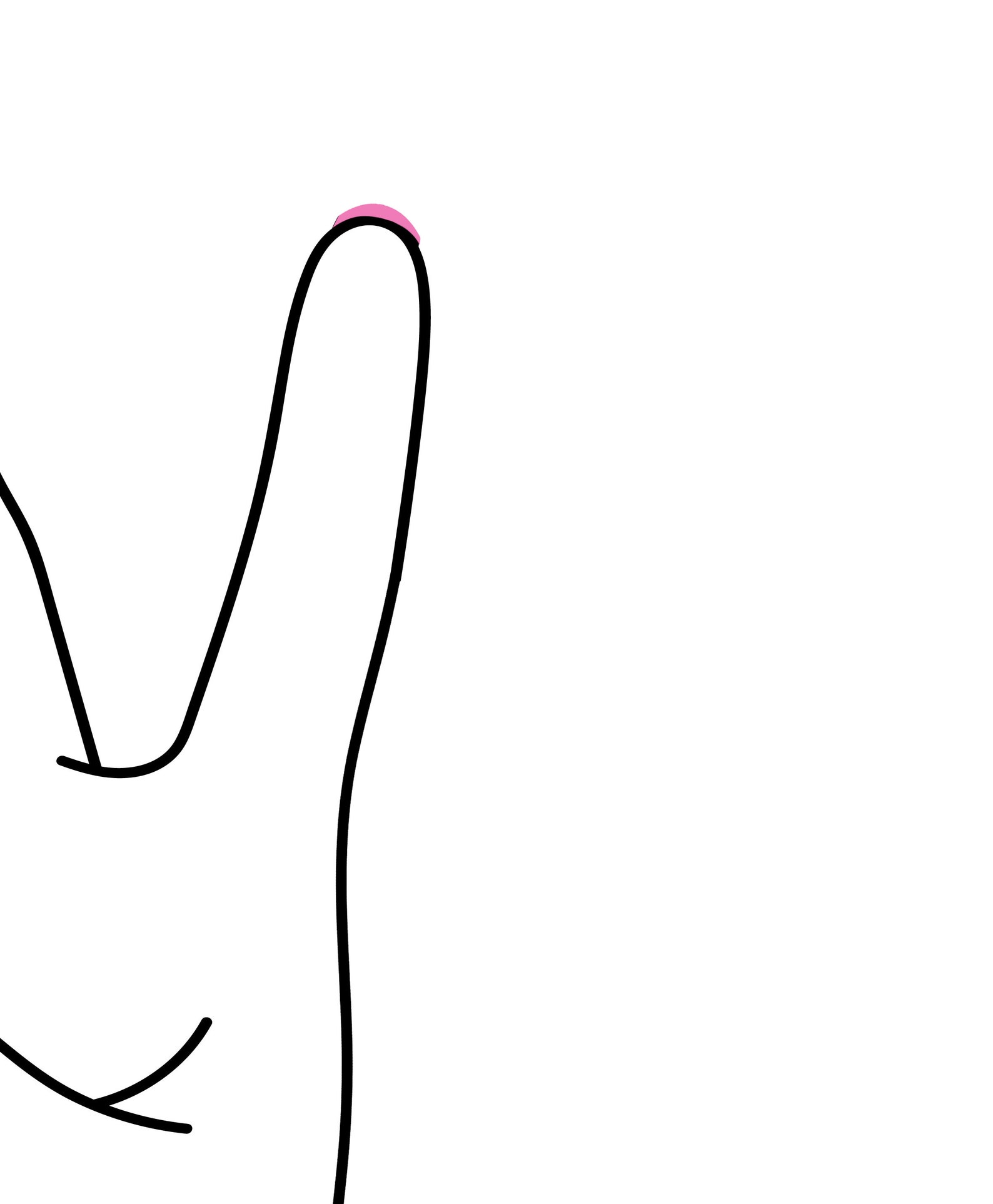 Hand Peace Sign Print Peace and Love Sign Hand Prints Girls - Etsy