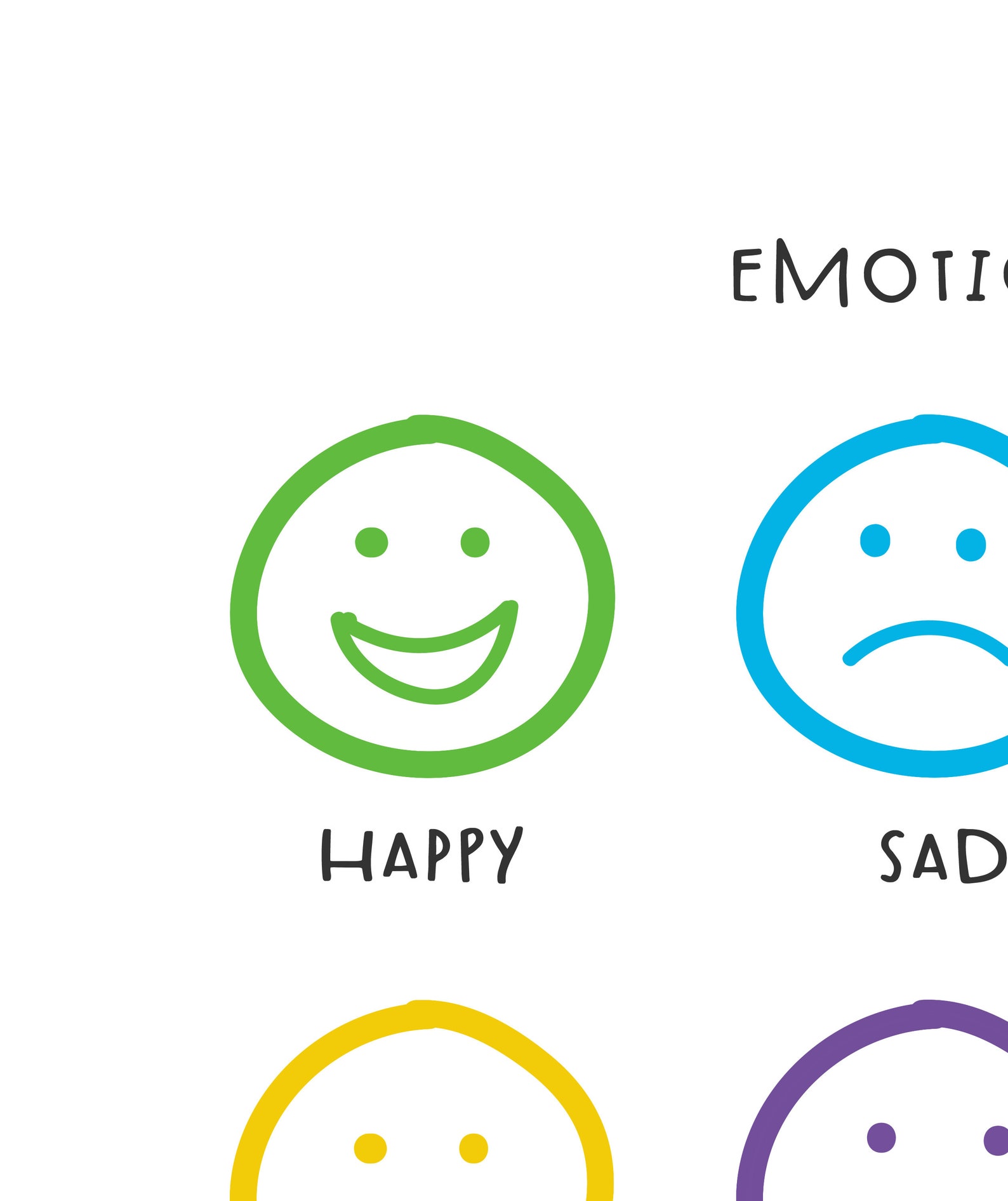 Emotions Printable, Feeling Poster, Classroom Rainbow Decor, Kids ...
