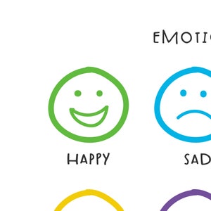 Emotions Printable, Feeling Poster, Classroom Rainbow Decor, Kids ...