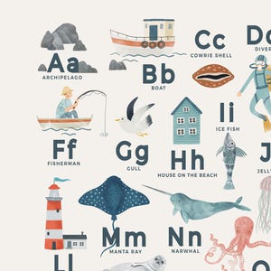 Ocean Animals Alphabet Print: A to Z Poster, Baby Room Wall Art ...