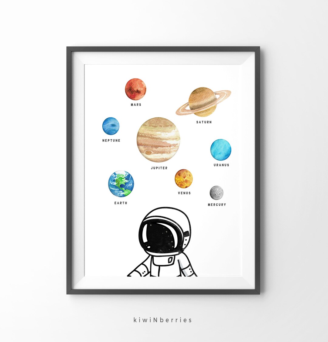Planets Print, Space Print, Educational Prints for Boys, Solar System ...