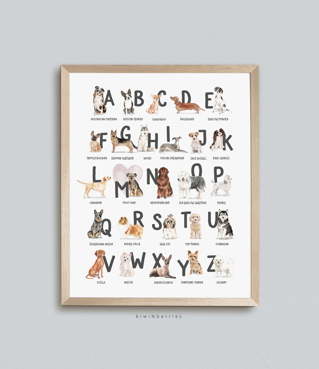Printable Dog Alphabet, A to Z Dog Breeds Print, Dog Alphabet Poster ...