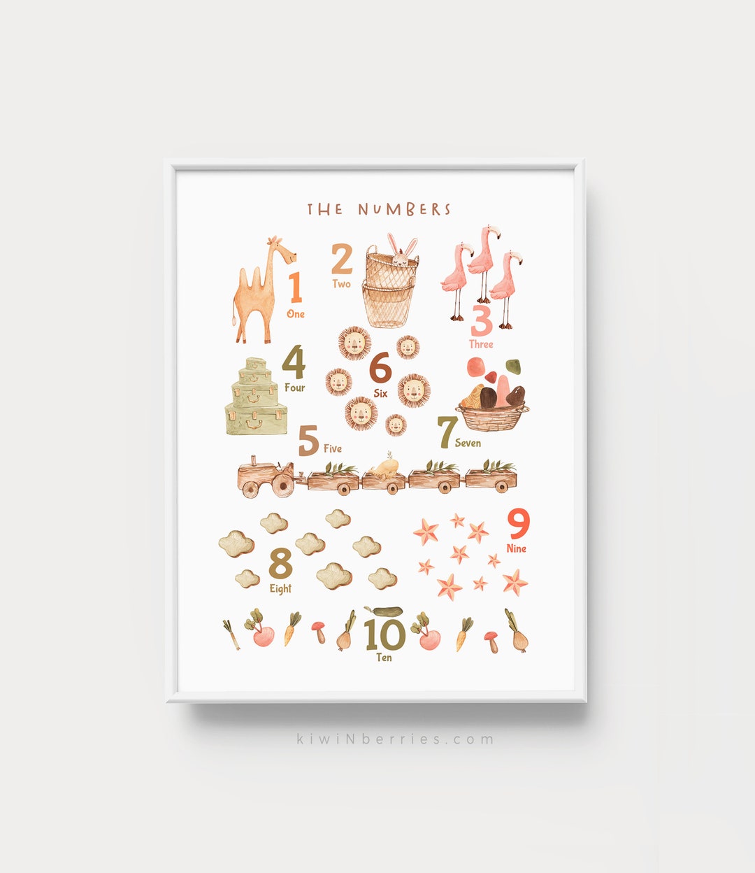 Numbers Poster, Homeschool Printable, Educational Print, Playroom, Home ...