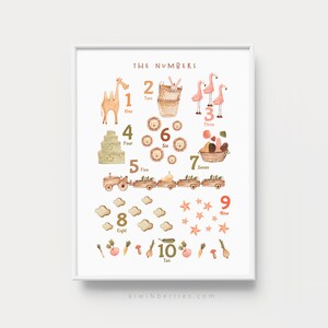 Numbers Poster, Homeschool Printable, Educational Print, Playroom, Home ...