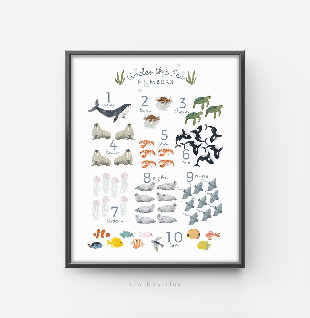 Ocean Animal Numbers Print: Beach Nursery Decor (digital Download) - Etsy