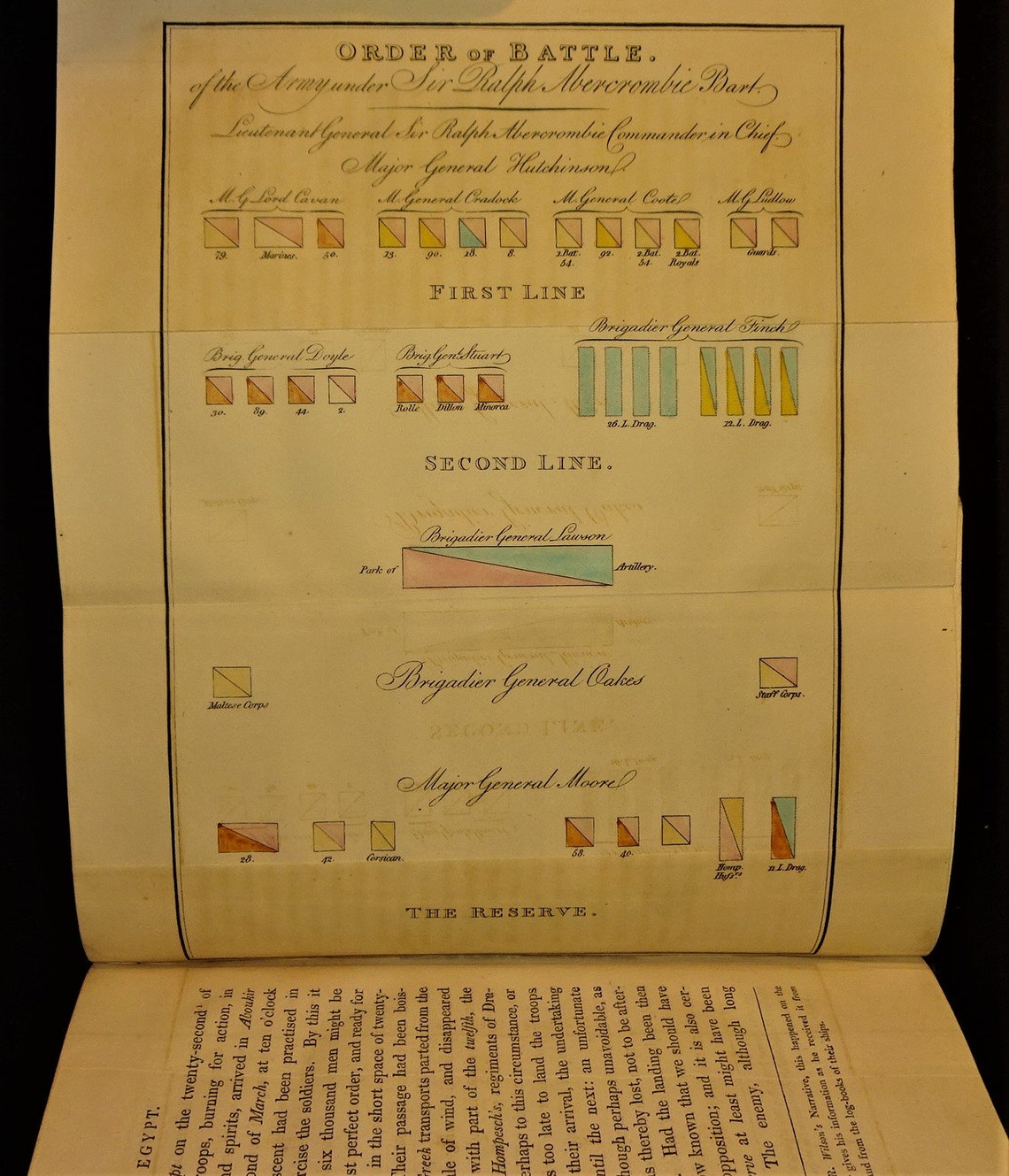 1816 Travels in Various Countries by Edward D. Clarke, Maps ...