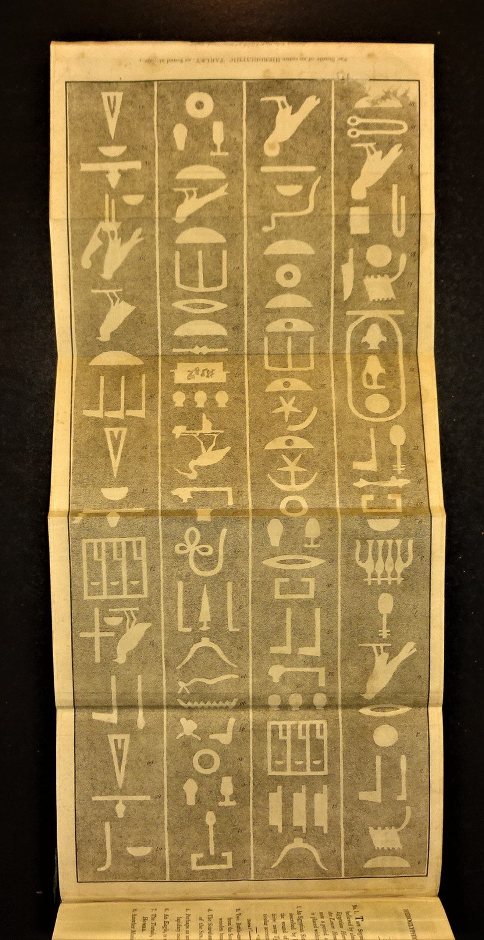 1816 Travels in Various Countries by Edward D. Clarke, Maps ...