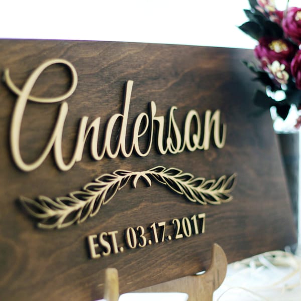 Rustic Family Sign - Etsy