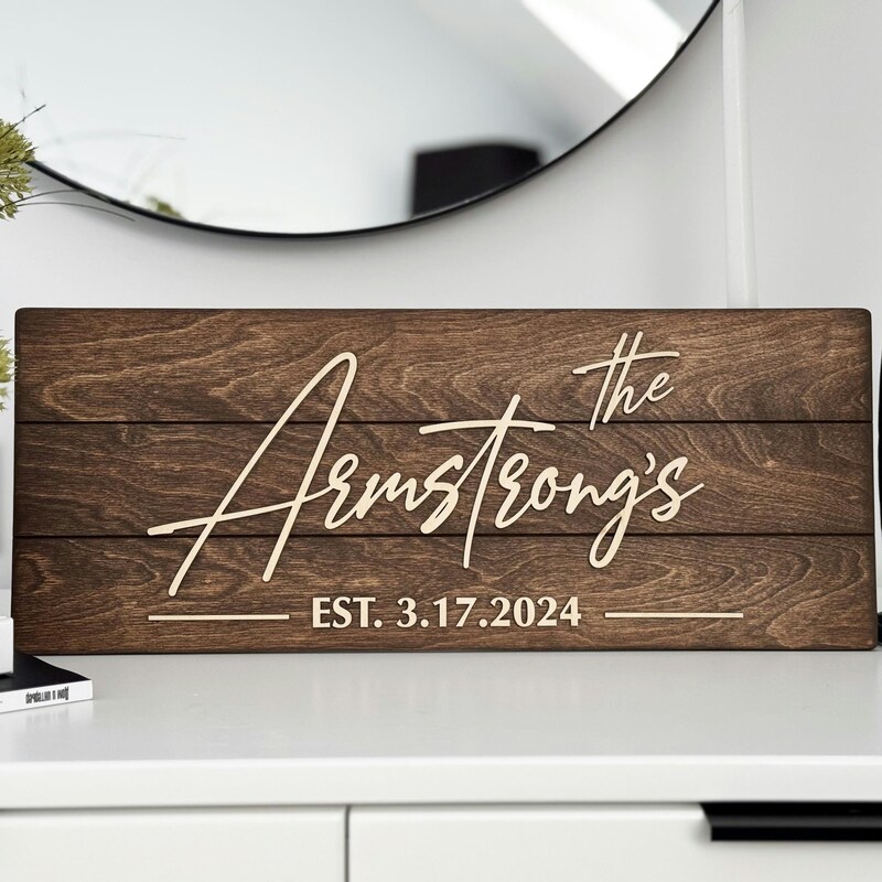 Family Established Sign - Etsy