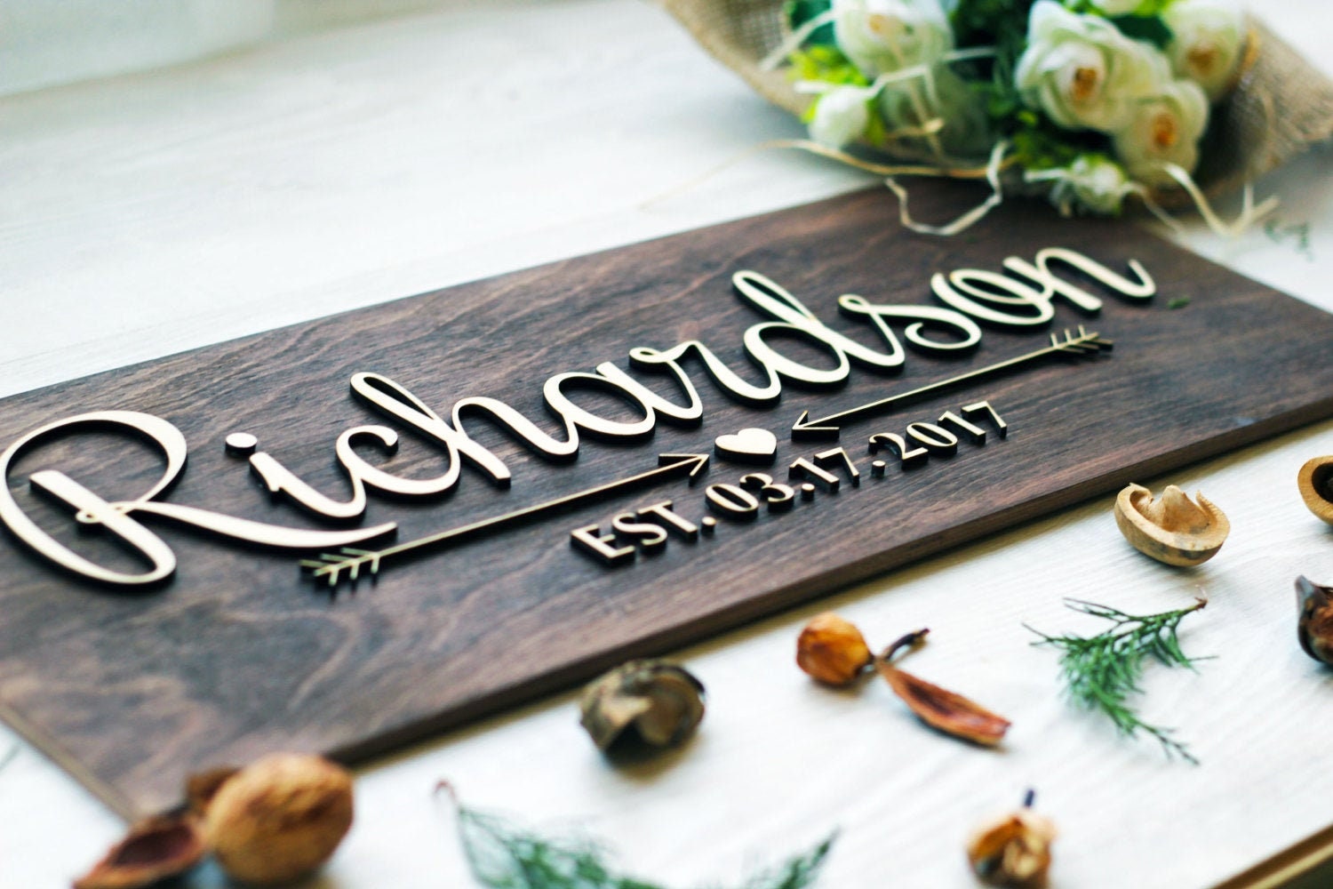 Established Family Sign Last Name Sign Personalized Family | Etsy