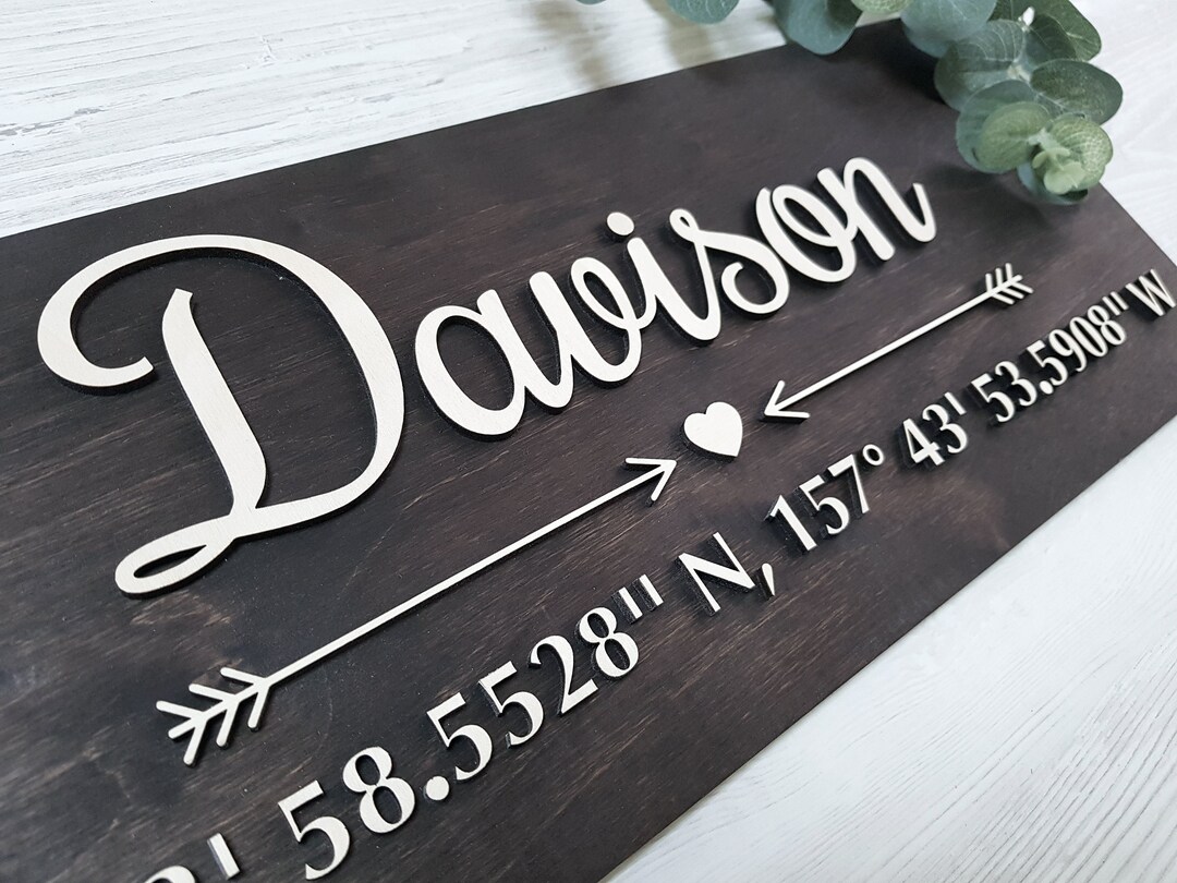 Coordinates Wood Sign, Latitude Longitude Sign, Personalized Signs, 5th ...