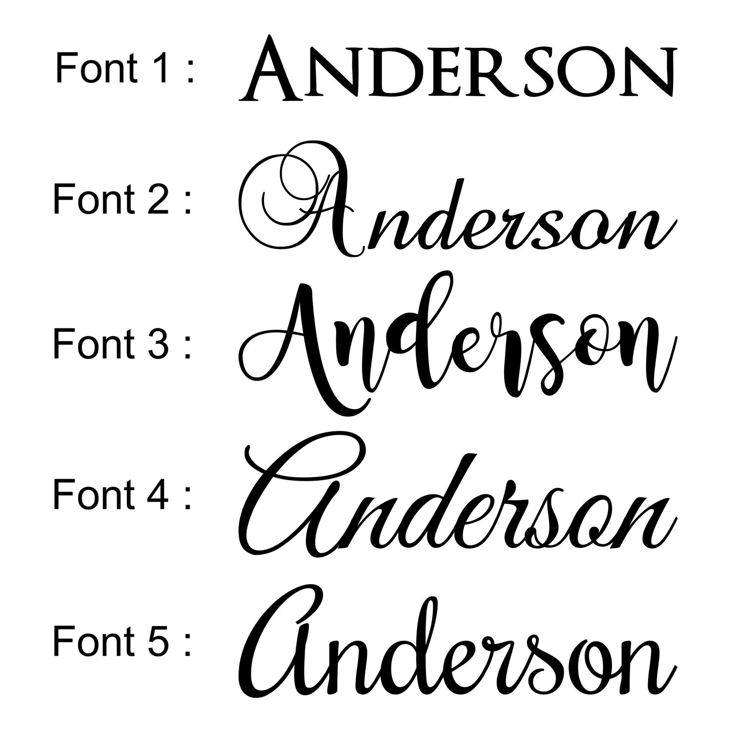 Personalized Family Name Sign Wood Last Name Décor Custom - Etsy