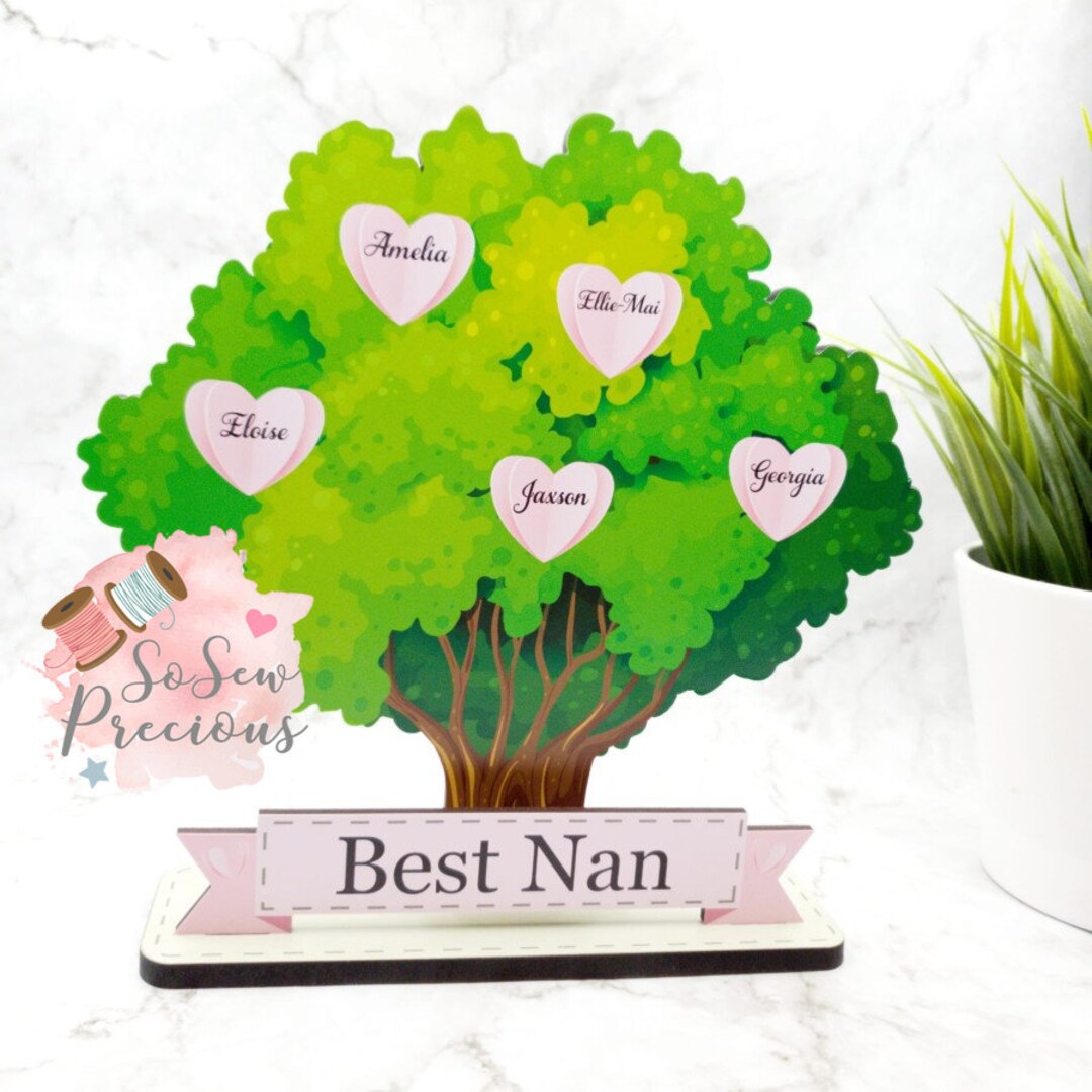 Personalised Family Tree With Banner & Names in Hearts, Perfect Gift ...