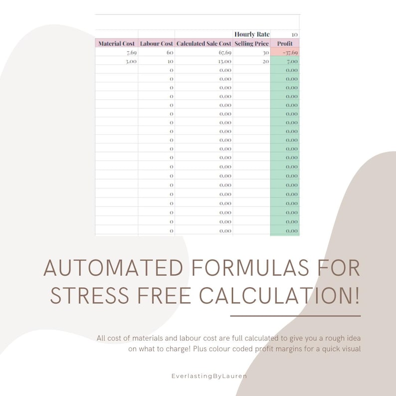 Crochet Pricing Calculator: Google Sheets Template (digital Download ...