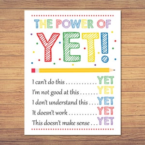 The Power of yet Poster Printable/motivational Wall Art/growth Mindset ...