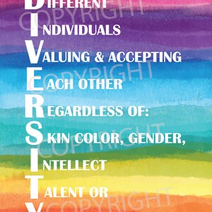 Diversity Poster, School Counselor Poster, Teen Bedroom Decor ...