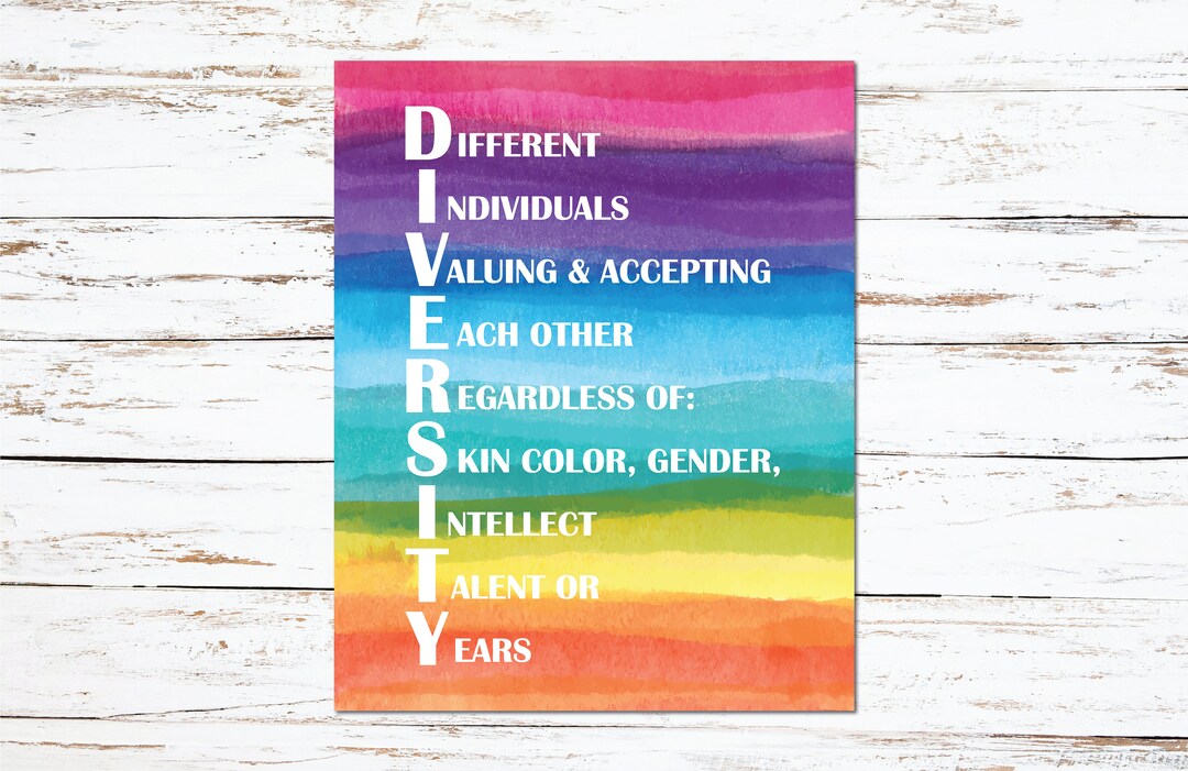 Diversity Poster, School Counselor Poster, Teen Bedroom Decor ...