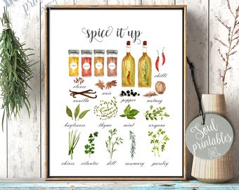 PRINTABLE Herbs and Spices Watercolor Kitchen Wall Art Poster, Rustic ...