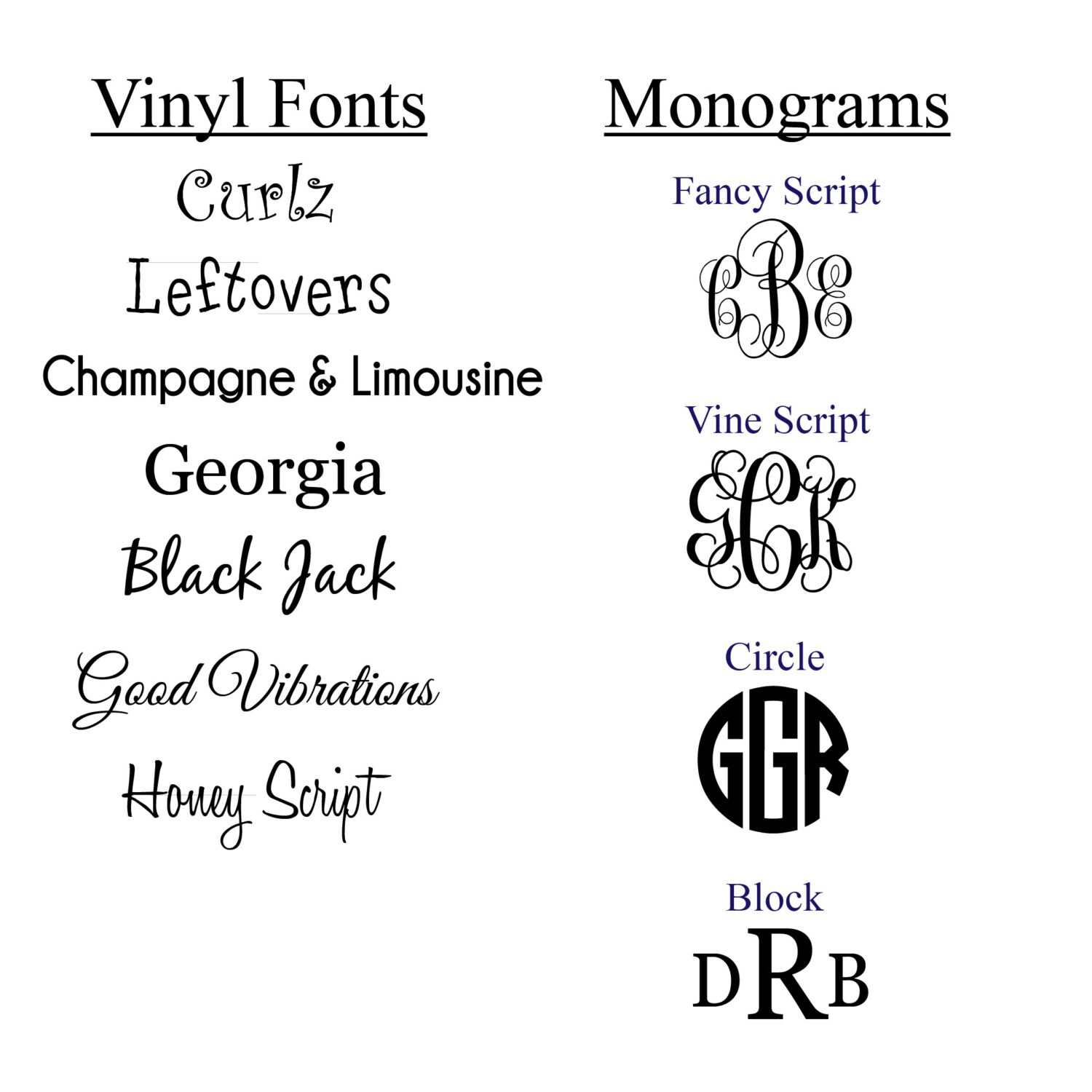 Monogram Vinyl Trunk Stickers - Etsy
