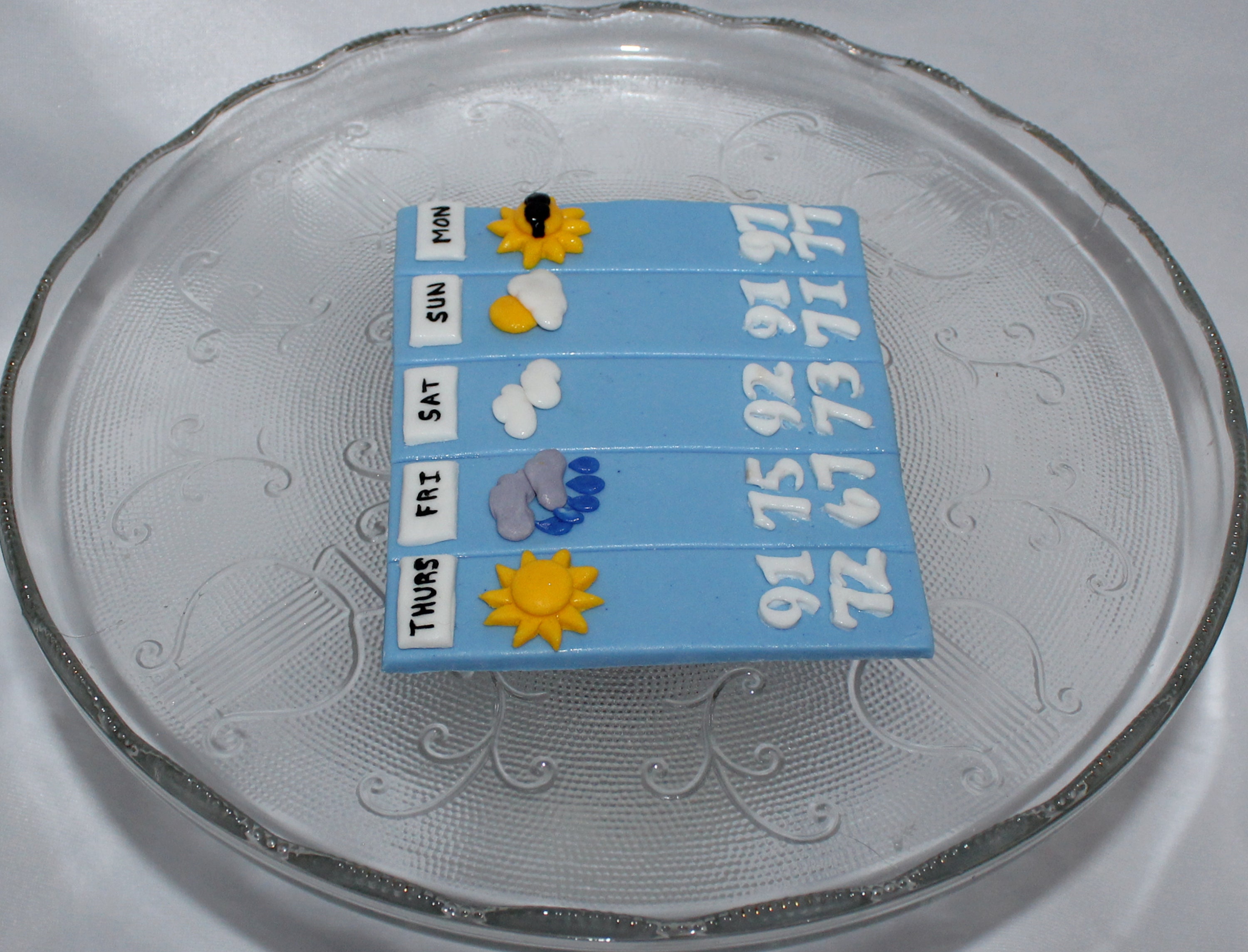 Fondant Weather Cake Topper, Meteorology Birthday, Meteorologist ...