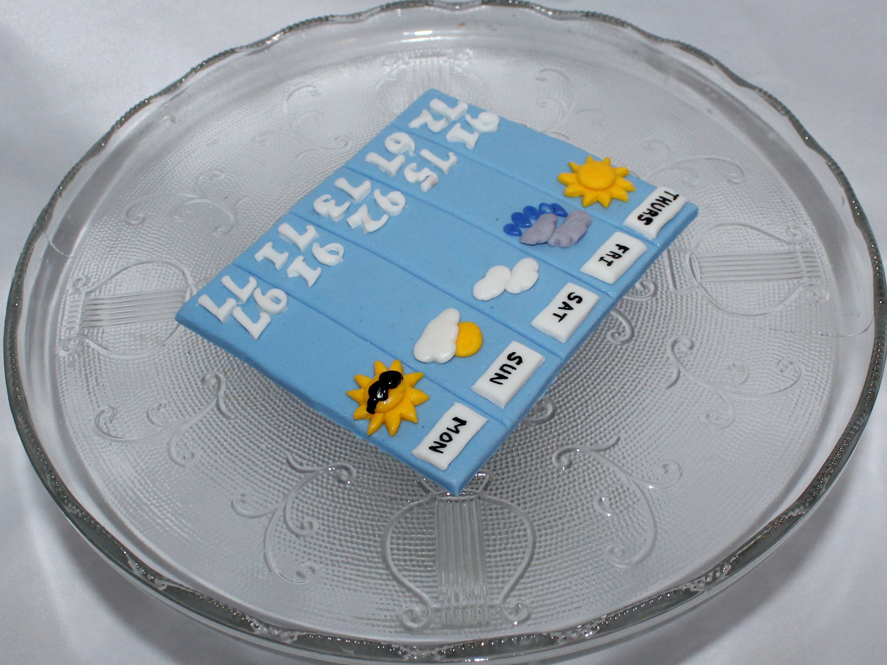Fondant Weather Cake Topper, Meteorology Birthday, Meteorologist ...