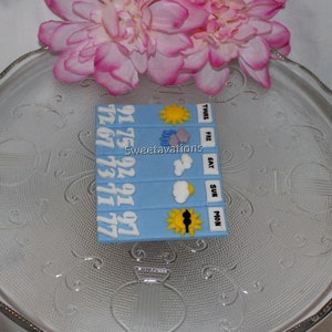 Fondant Weather Cake Topper Weather Forecast Fondant | Etsy