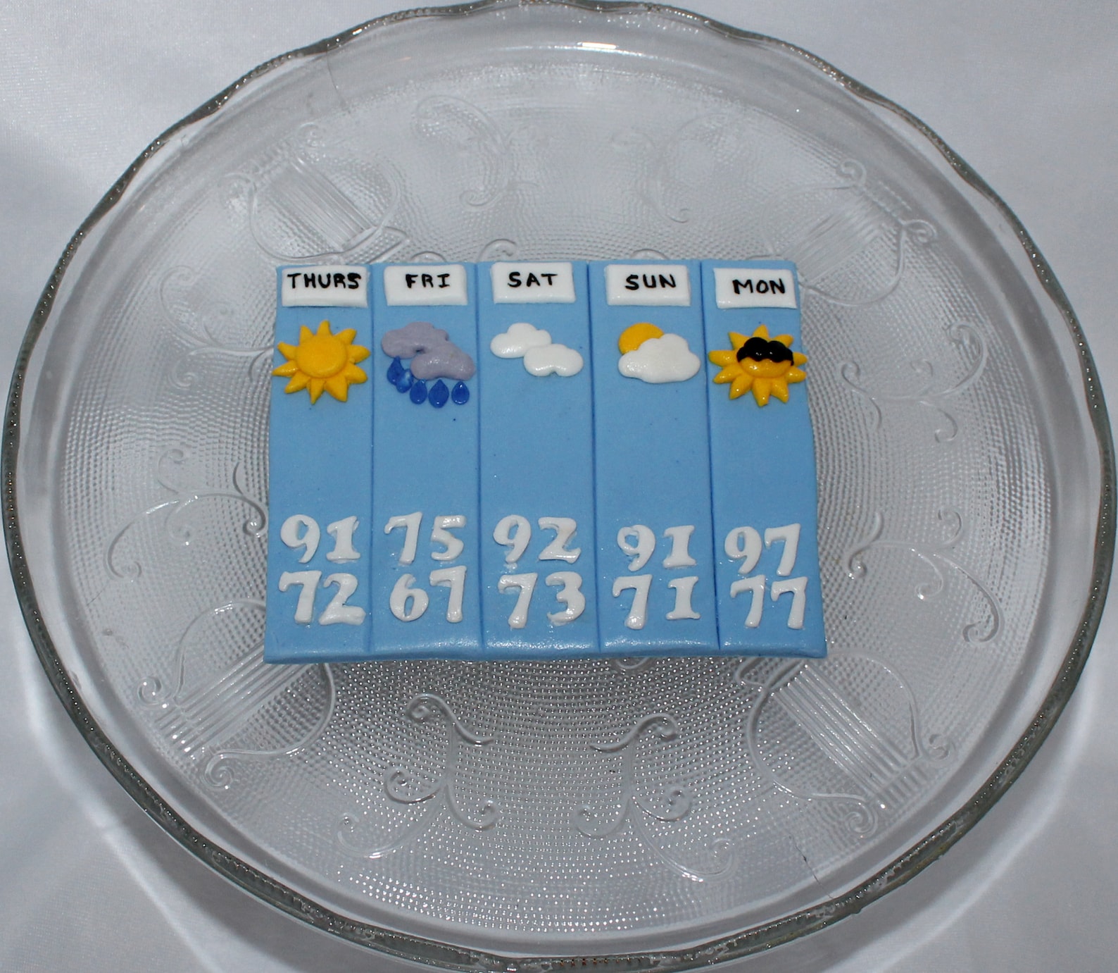 Fondant Weather Cake Topper, Meteorology Birthday, Meteorologist ...