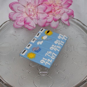 Fondant Weather Cake Topper Weather Forecast Fondant | Etsy