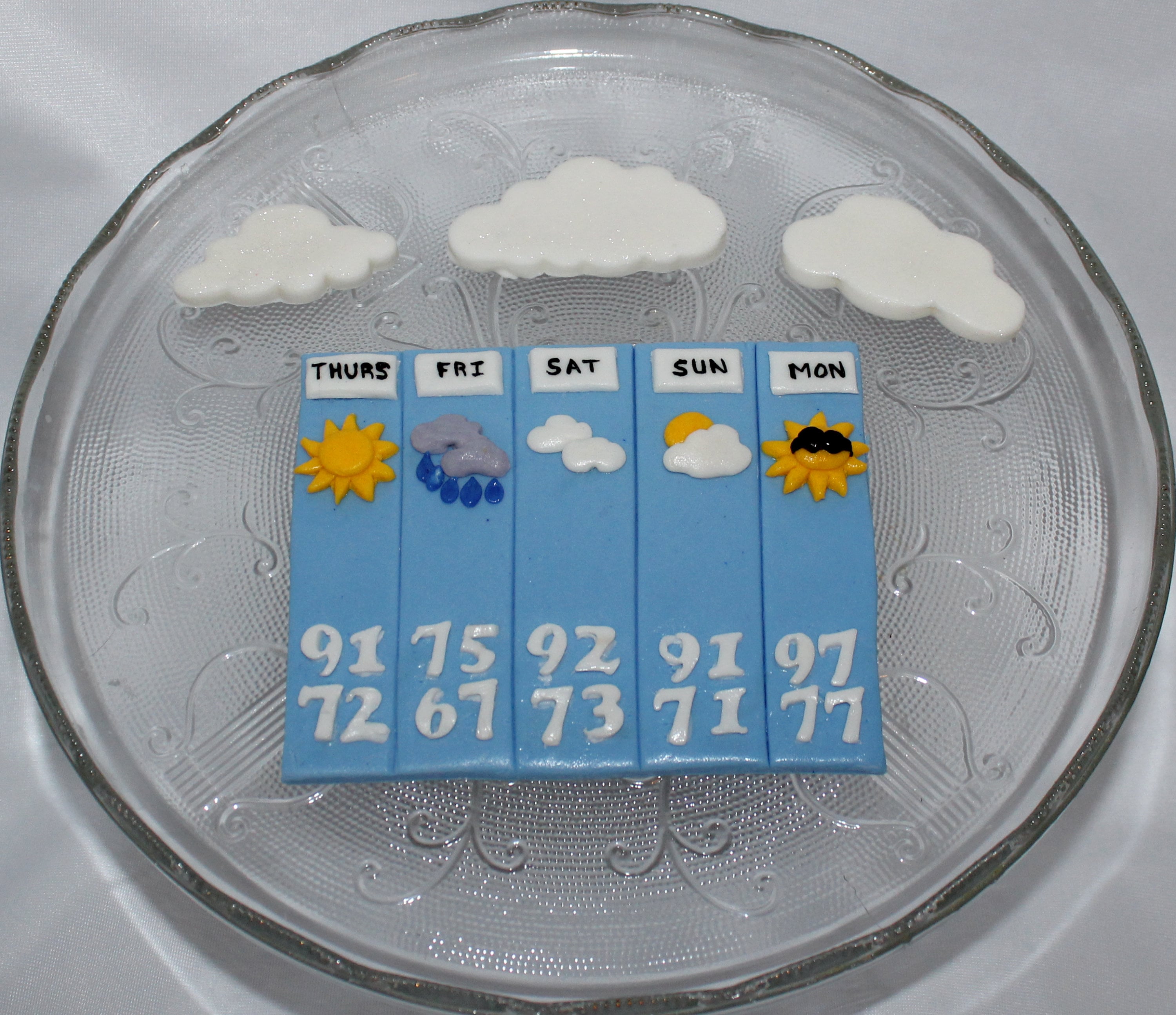 Fondant Weather Cake Topper - Weather Forecast - Fondant Meteorologist ...
