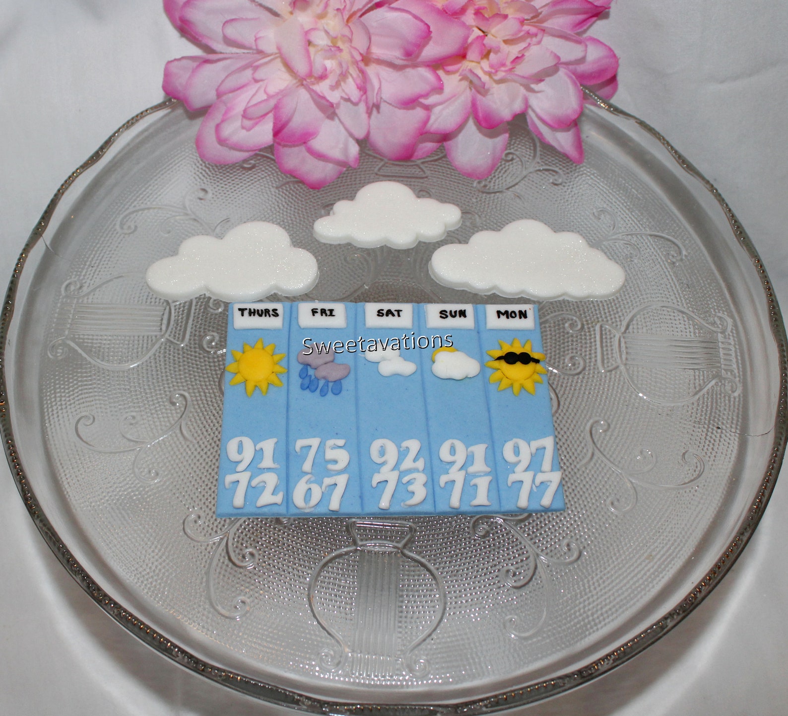 Fondant Weather Cake Topper Weather Forecast Fondant | Etsy