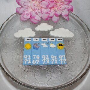 Fondant Weather Cake Topper Weather Forecast Fondant | Etsy