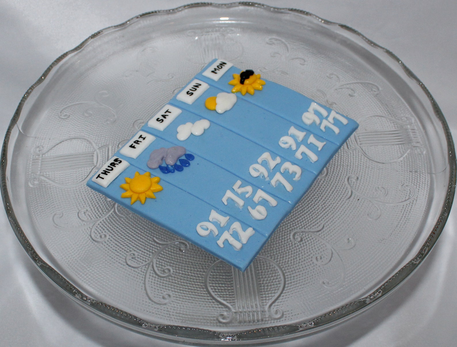 Fondant Weather Cake Topper, Meteorology Birthday, Meteorologist ...