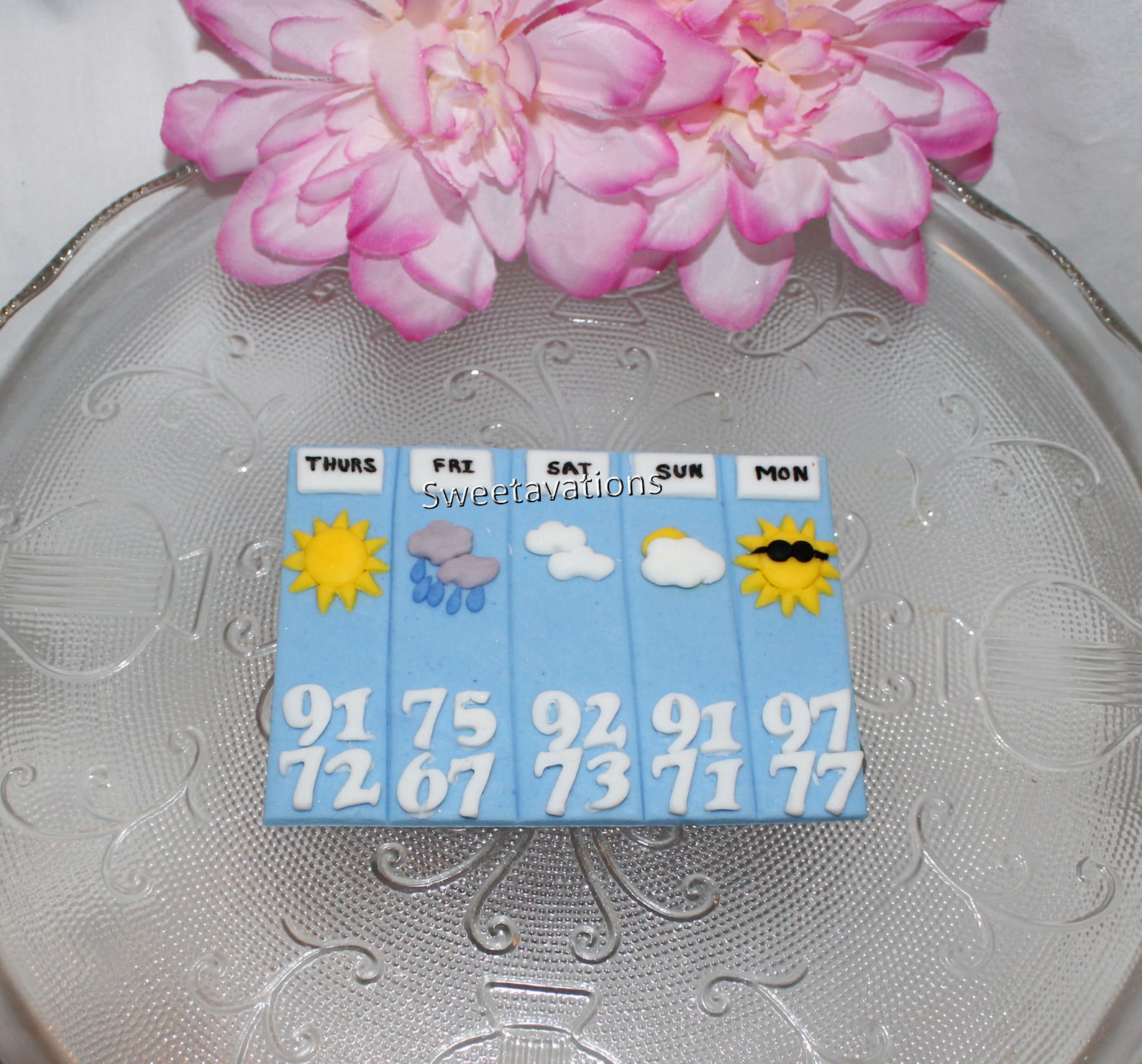 Fondant Weather Cake Topper Weather Forecast Fondant | Etsy