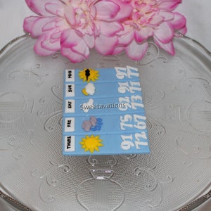 Fondant Weather Cake Topper Weather Forecast Fondant | Etsy