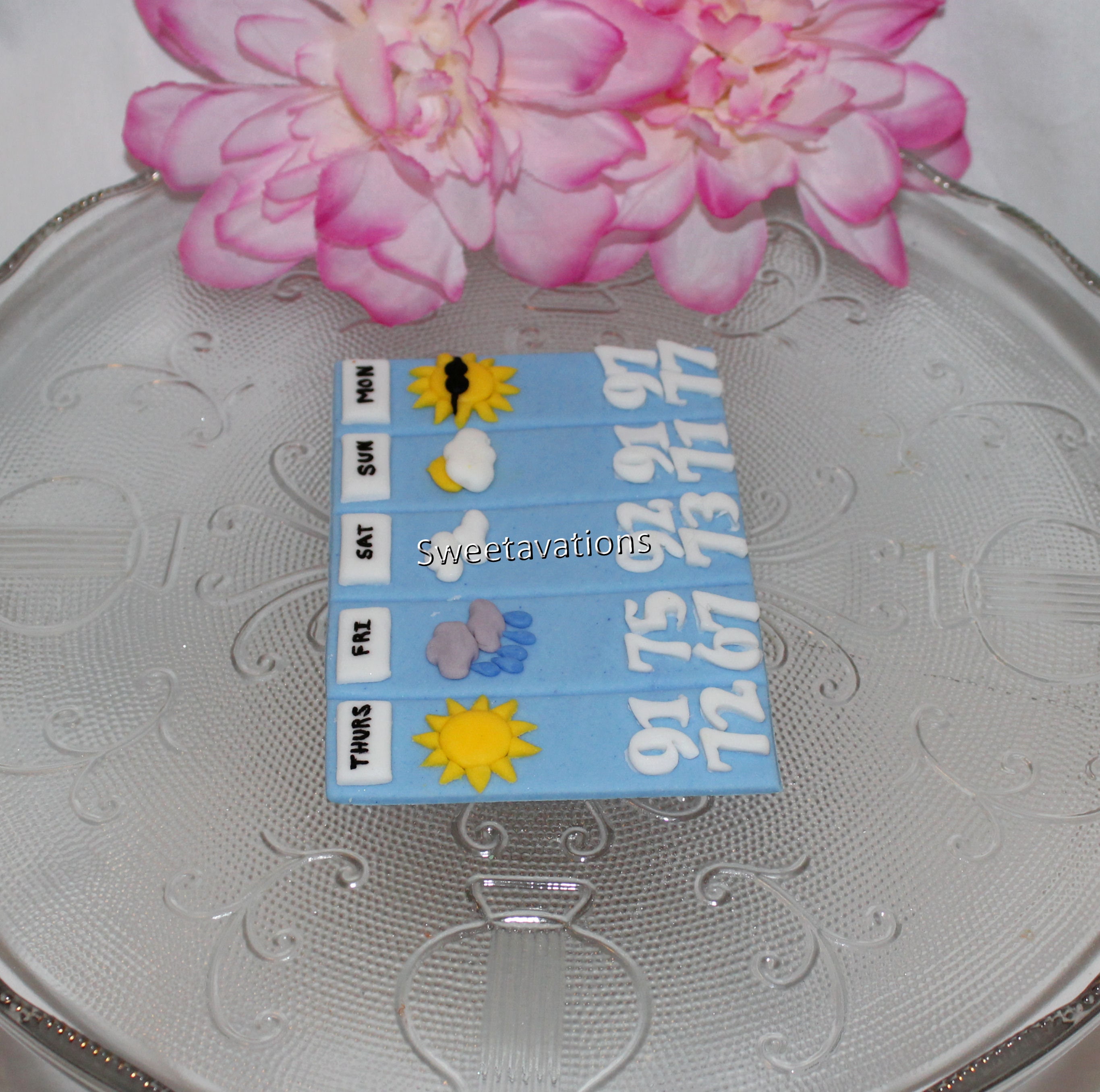 Fondant Weather Cake Topper Weather Forecast Topper | Etsy