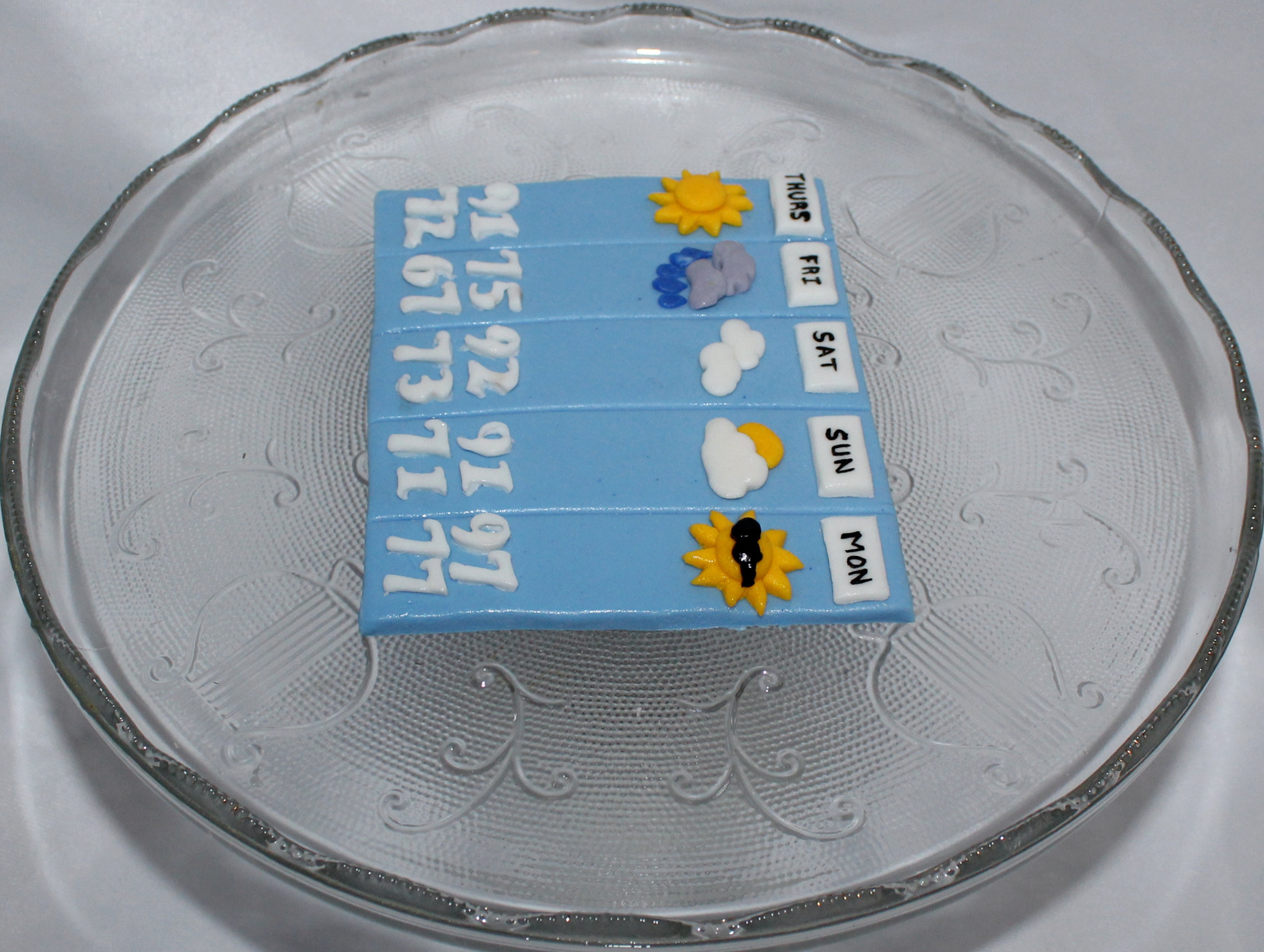 Fondant Weather Cake Topper, Meteorology Birthday, Meteorologist ...