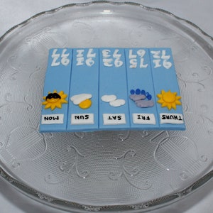 Fondant Weather Cake Topper - Weather Forecast - Fondant Meteorologist ...