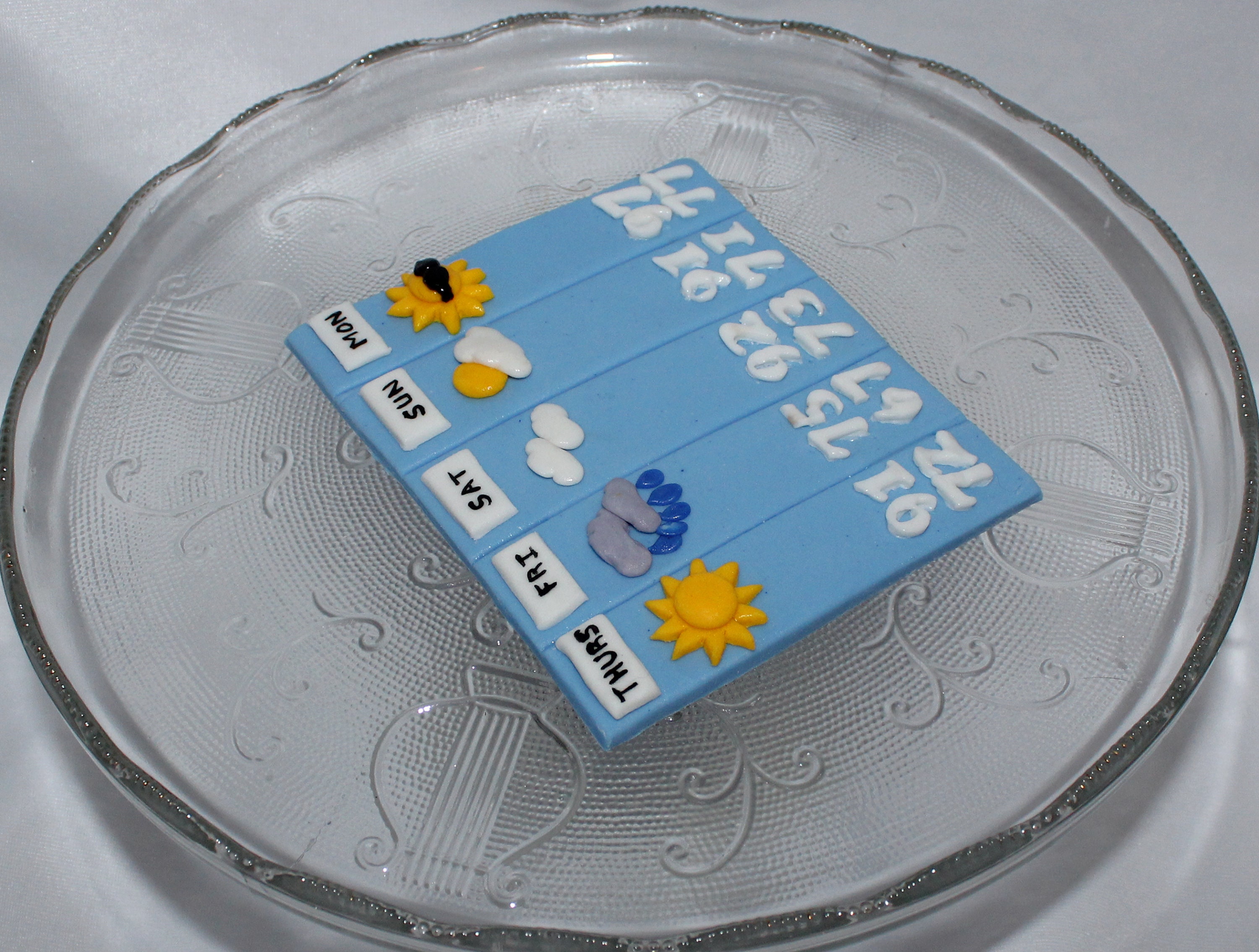 Fondant Weather Cake Topper, Meteorology Birthday, Meteorologist ...